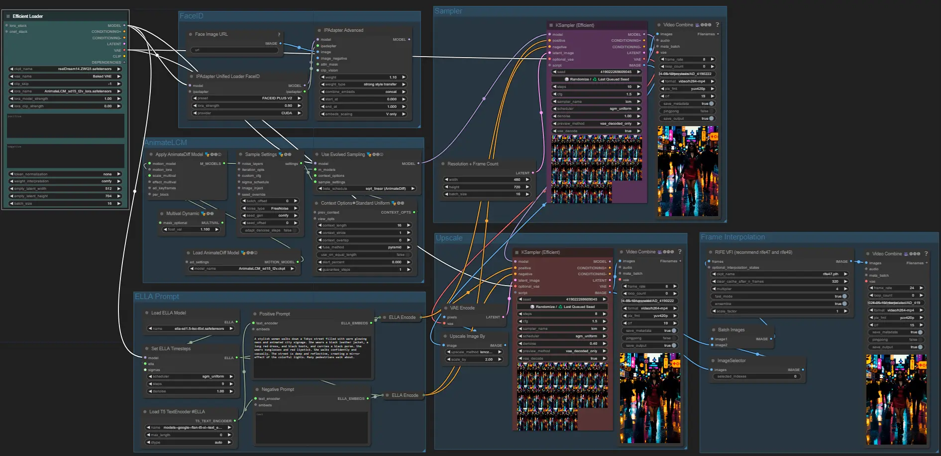 ComfyUI workflow for GizAI’s AI Face Video Generator